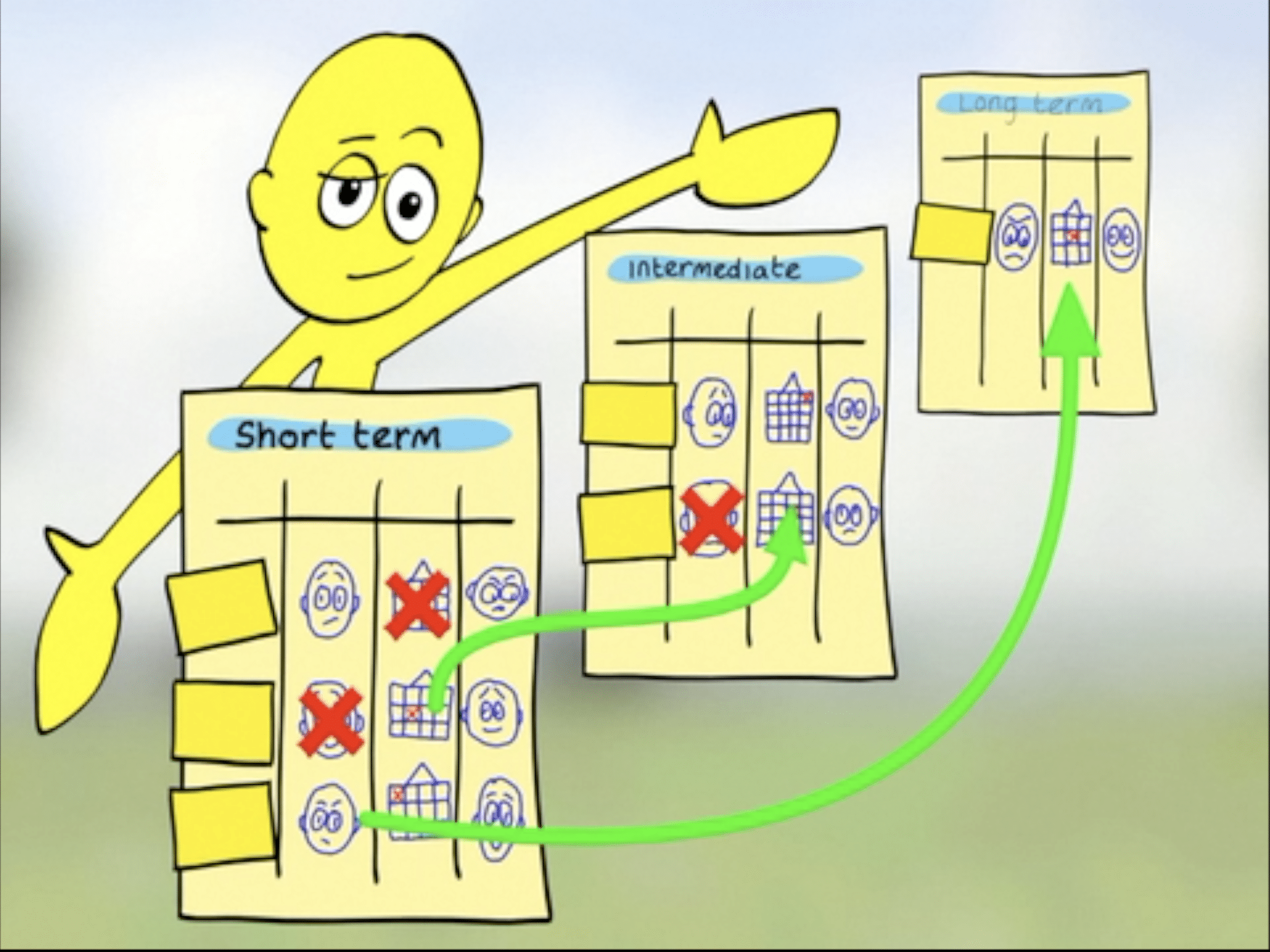 The Creative Thinking Course Creativity And Education